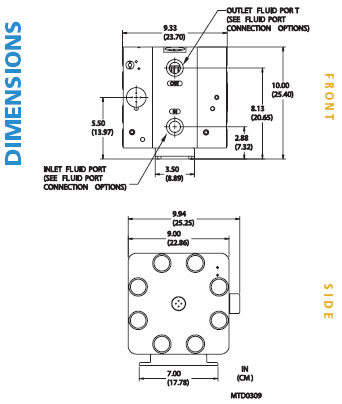 ultrapro | -Mega 960